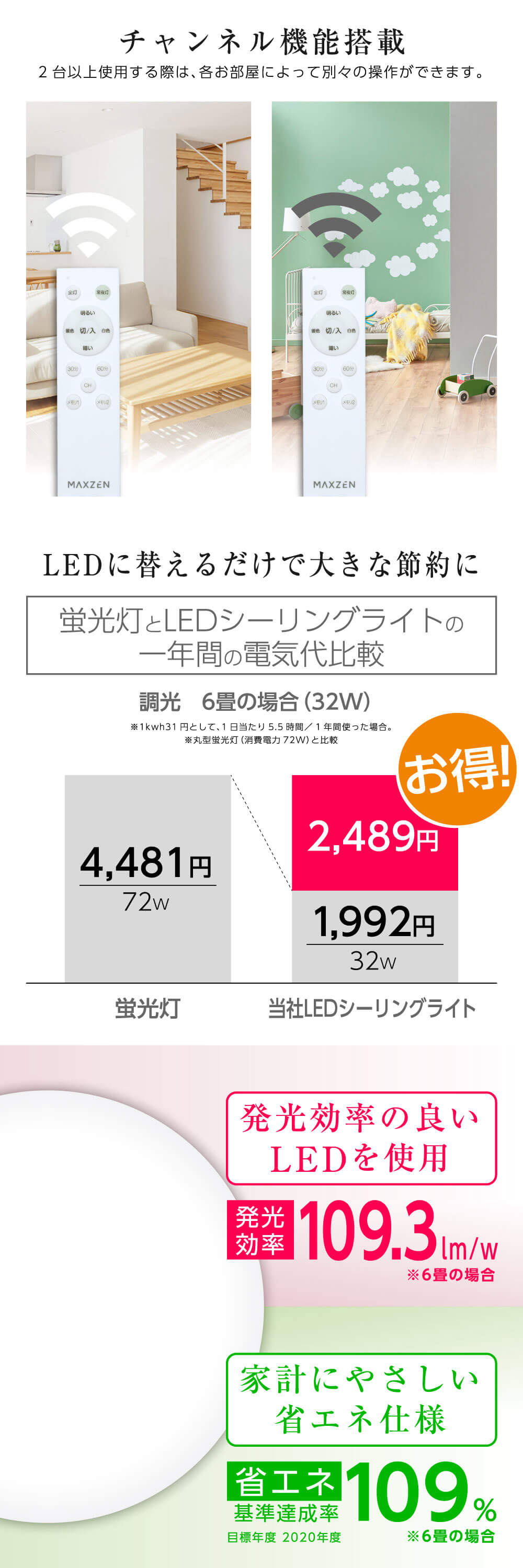 【2個セット】MAXZEN MCM08LT01 [シーリングライト (～8畳/調色・調光) リモコン付き] | 激安の新品・型落ち・アウトレット 家電 通販 XPRICE - エクスプライス ...