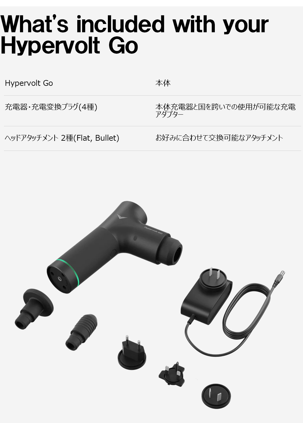 Hyperice ハイパーアイス 55000 008-00 Hypervolt GO [マッサージガン] ハンディマッサージャー マッサージ リカバリー 筋膜 ボディケア | 激安の新品 ...