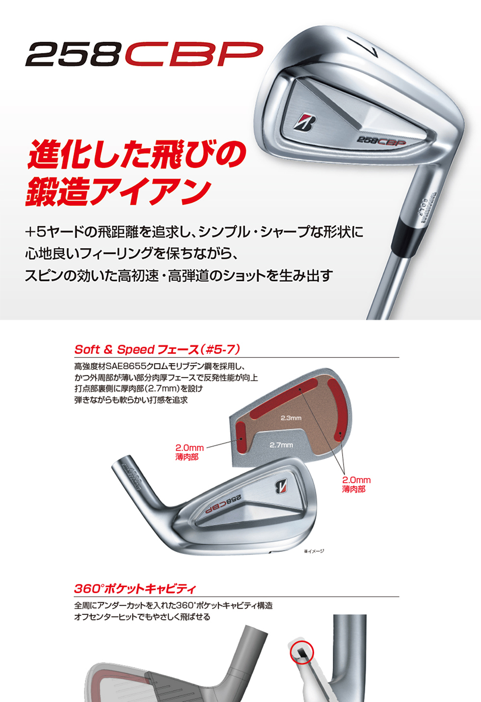 【日本正規品】 BRIDGESTONE 258CBP アイアンセット2025年モデル 6本組(#5-9、PW) Diamana Ib65(S) カーボンシャフト | 激安の新品・型落ち ...