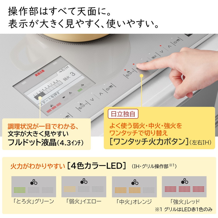 日立 HT-N100KTWF K プレミアムブラック 火加減マイスター N100Tシリーズ [ビルトインIHクッキングヒーター(75cm幅・IH3口・単相200V)] | 激安の新品・型落ち ...