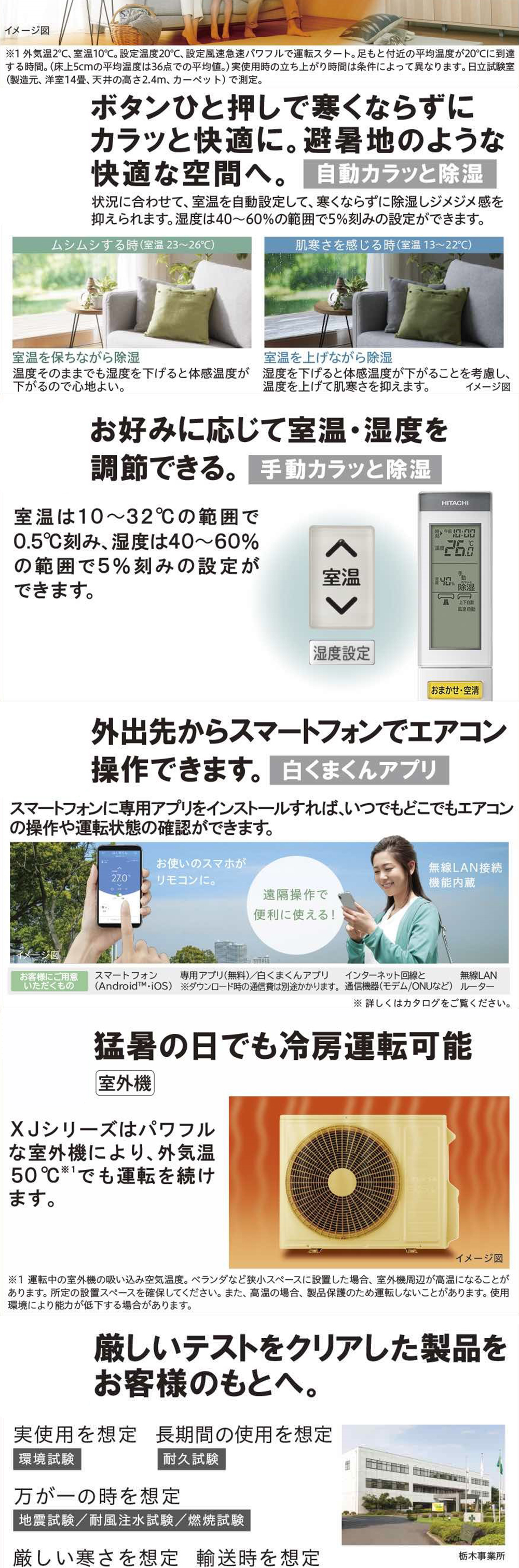 日立 RAS-XJ40N2 スターホワイト 白くまくん XJシリーズ [エアコン (主に14畳用・単相200V) 2023年モデル] | 激安の新品・型落ち・アウトレット 家電 通販 ...