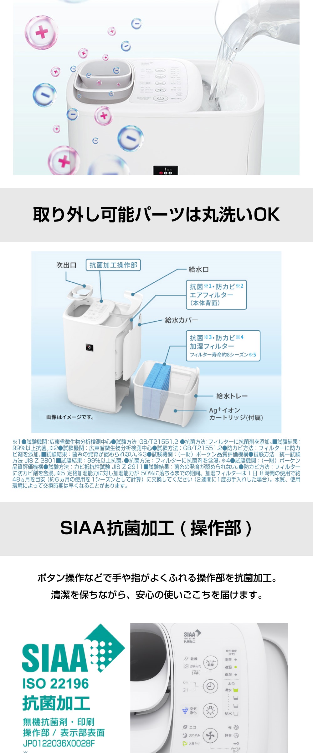 SHARP HV-S75-W プレミアムホワイト プラズマクラスター7000 [ハイブリッド式加湿器(木造12.5畳まで/プレハブ洋室21畳まで)] | 激安の新品・型落ち・アウトレット 家電 ...