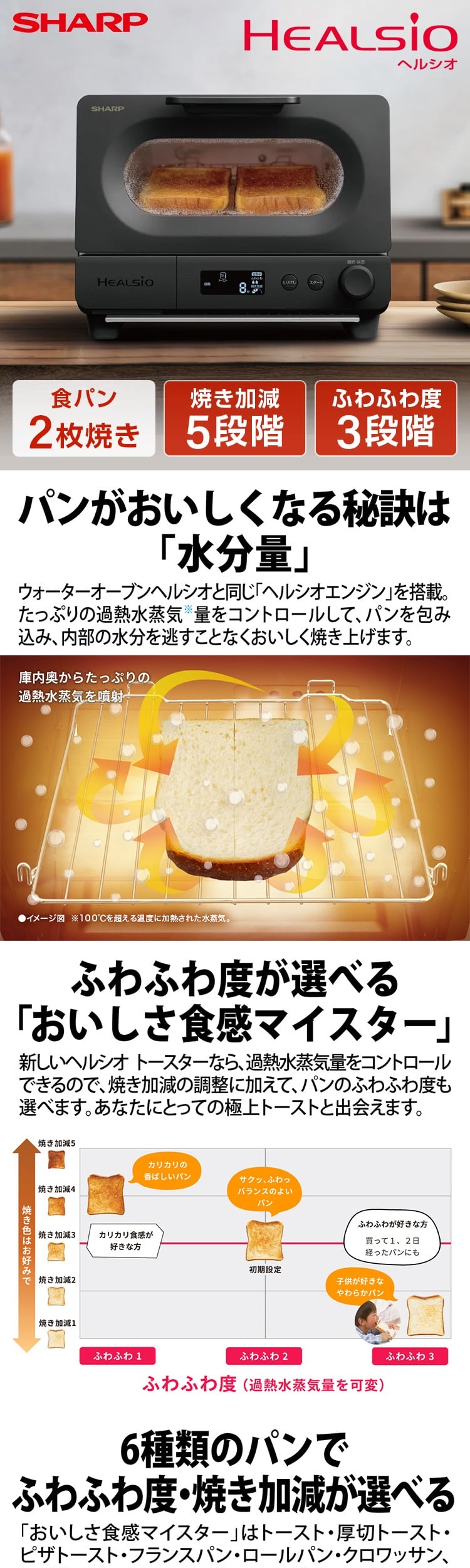 SHARP AX-WT1-B ブラック ヘルシオ [オーブントースター (1000W)] | 激安の新品・型落ち・アウトレット 家電 通販 XPRICE - エクスプライス (旧 PREMOA ...