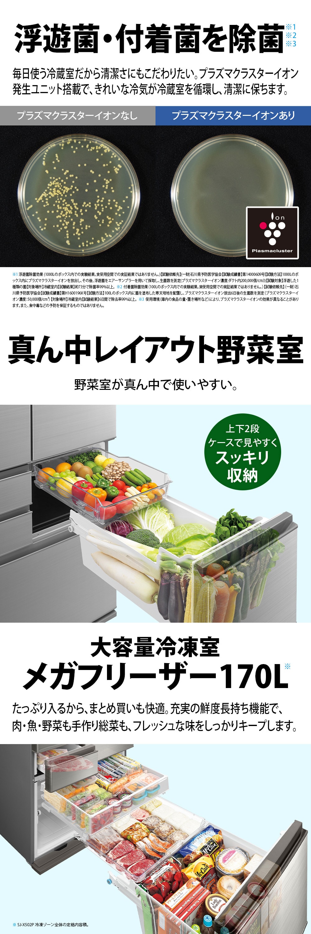 SHARP SJ-X502P-S アッシュシルバー [冷蔵庫 (502L・フレンチドア/観音開き)] | 激安の新品・型落ち・アウトレット 家電 通販 XPRICE - エクスプライス (旧 ...