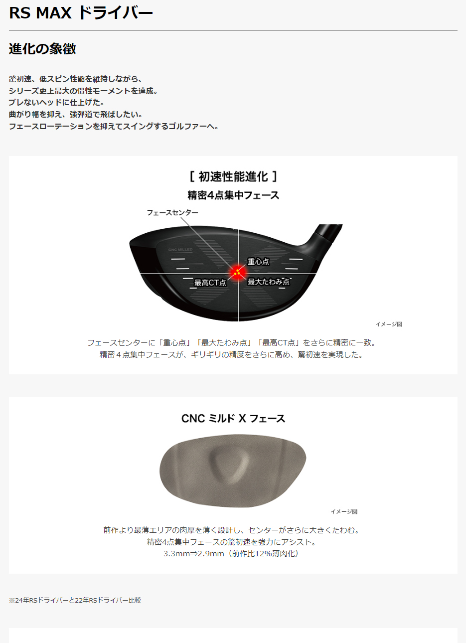 【日本正規品】 PRGR RS MAX ドライバー 2024年モデル TENSEI FOR PRGRオリジナルシャフト 10.5 S(M-43) | 激安の新品・型落ち・アウトレット 家電 ...