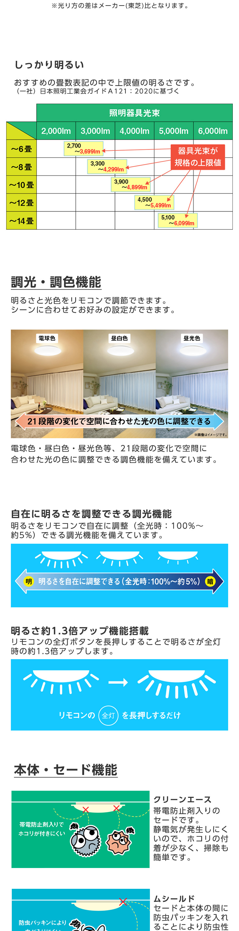 東芝 NLEH14031D-LC [LEDシーリングライト (～14畳/調色・調光) リモコン付き] | 激安の新品・型落ち・アウトレット 家電 通販 XPRICE - エクスプライス (旧 ...