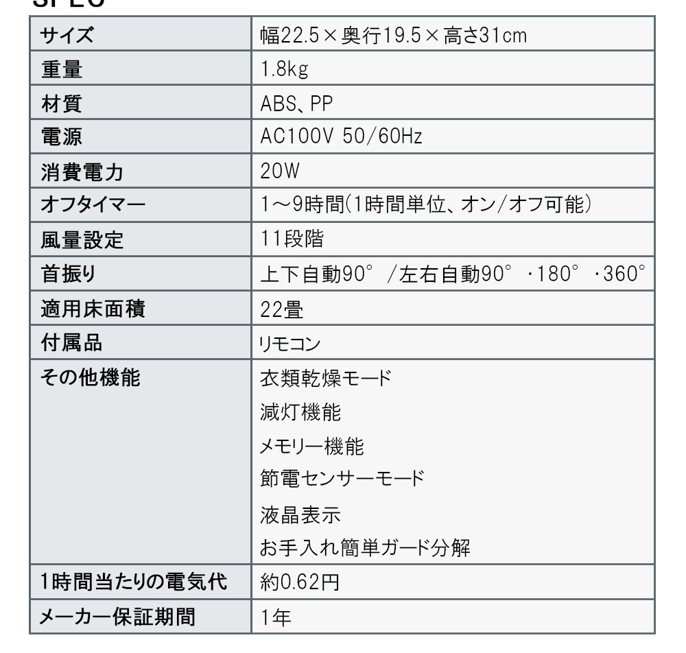 スリーアップ CF-T2360WH ホワイト [節電センサー付 DCスイングサーキュレーター360 (～22畳)] | 激安の新品・型落ち・アウトレット 家電 通販 XPRICE - エクス ...