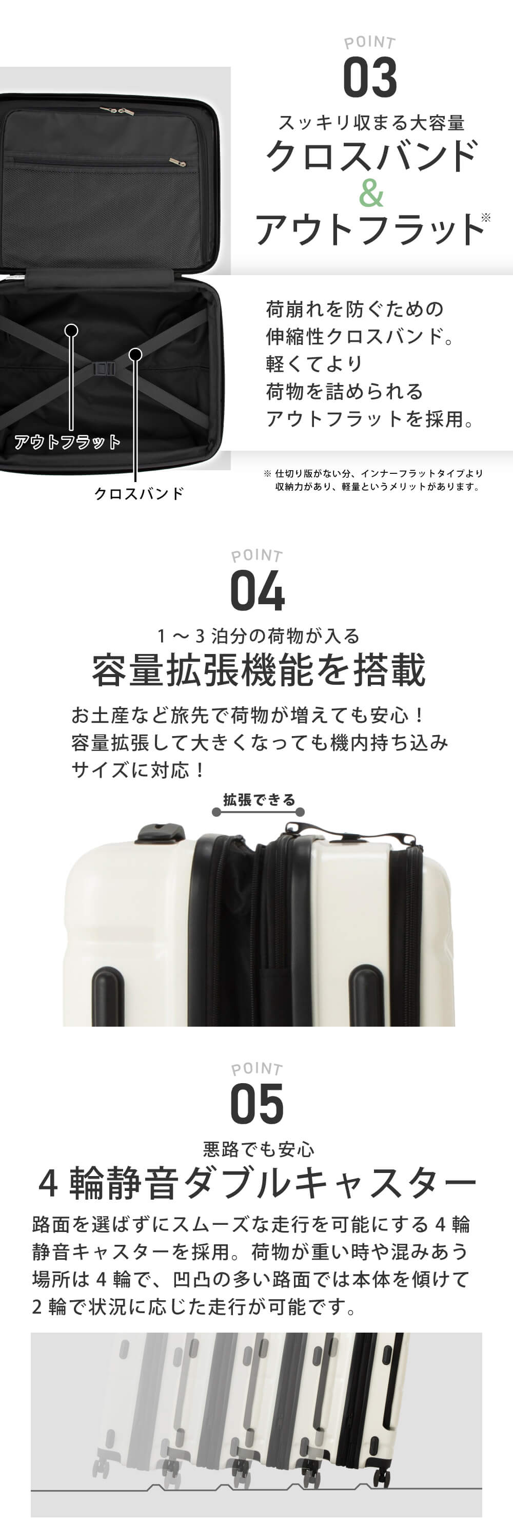 伊藤忠リーテイルリンク TTRR*03001 TIERRAL TORERU S IVORY [スーツケース] | 激安の新品・型落ち ...