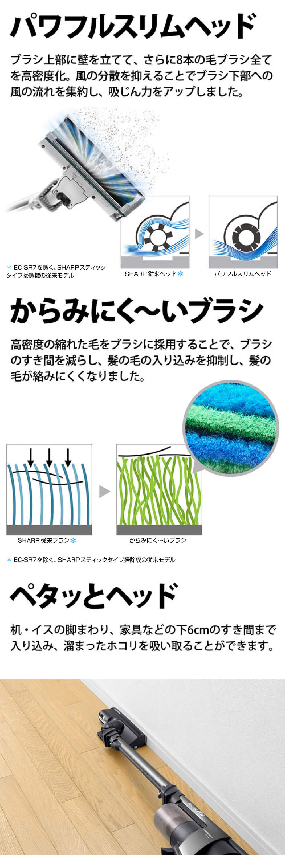 SHARP EC-HR8-W ホワイト RACTIVE Air [サイクロン式コードレススティッククリーナー] | 激安の新品・型落ち・アウトレット 家電 通販 XPRICE - エクス ...