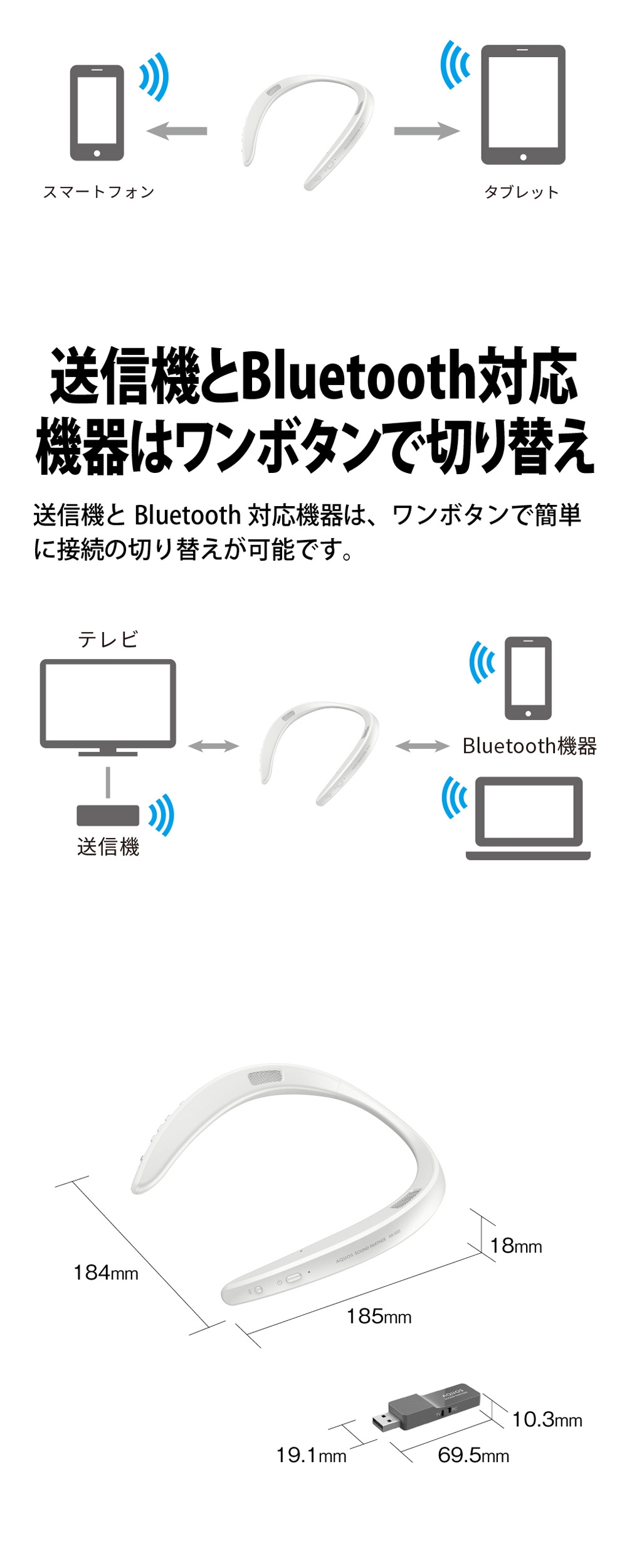 SHARP AN-SS3-W ホワイト AQUOSサウンドパートナー [ウェアラブルネックスピーカー] | 激安の新品・型落ち・アウトレット 家電 通販 XPRICE - エクスプライス (旧 ...