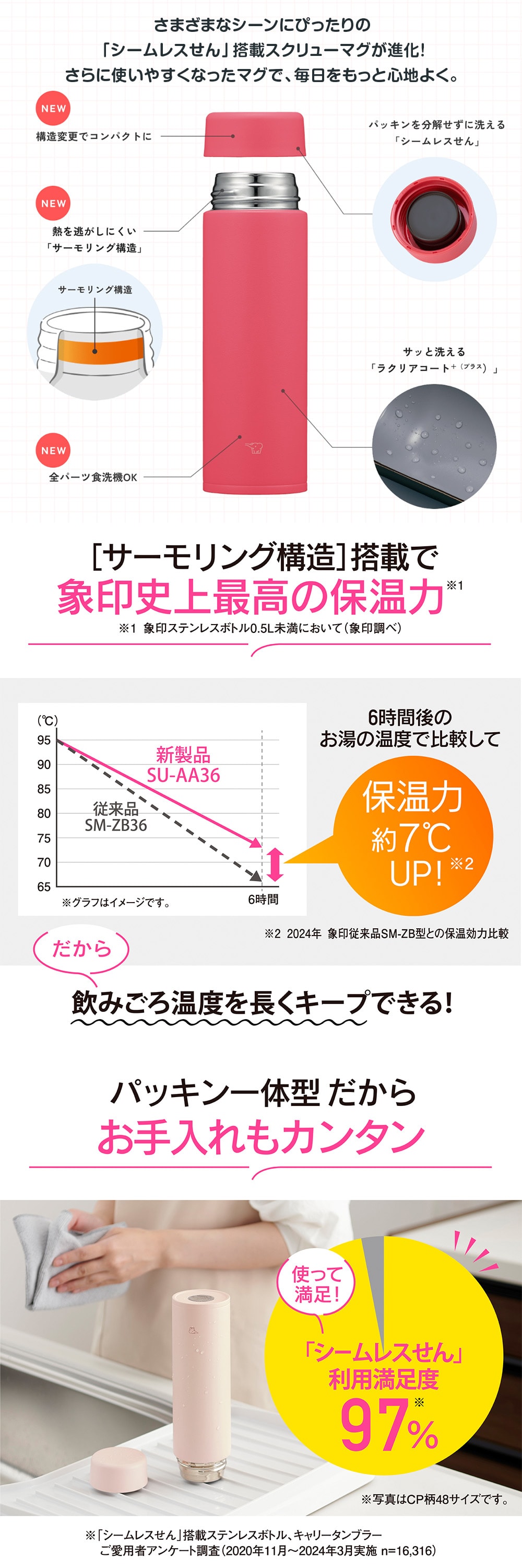 象印 SU-AA36-VM アイシーパープル [ステンレスマグ (0.36L)] | 激安の新品・型落ち・アウトレット 家電 通販 XPRICE - エクスプライス (旧 PREMOA - プレモア)